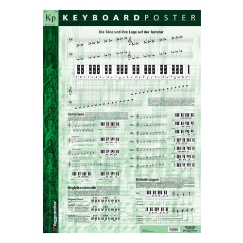 Keyboard-Poster - Musikinstrumente und Musikzubehör